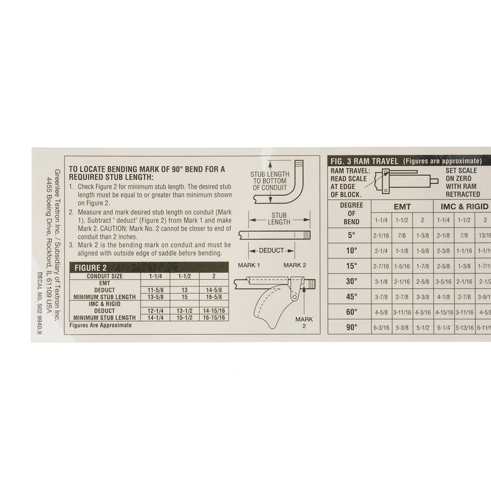 Greenlee — Lighting Supply