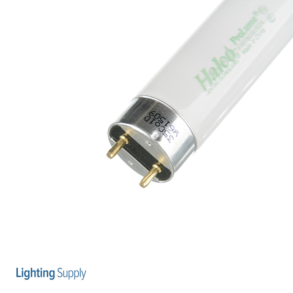 Halco — Lighting Supply